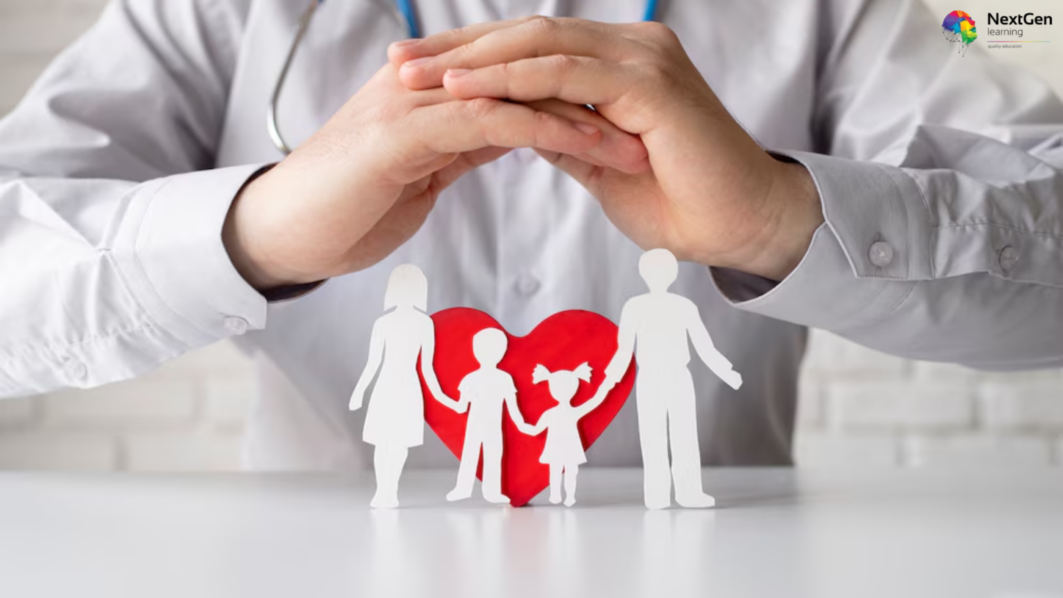 Health and Social Care System - UK